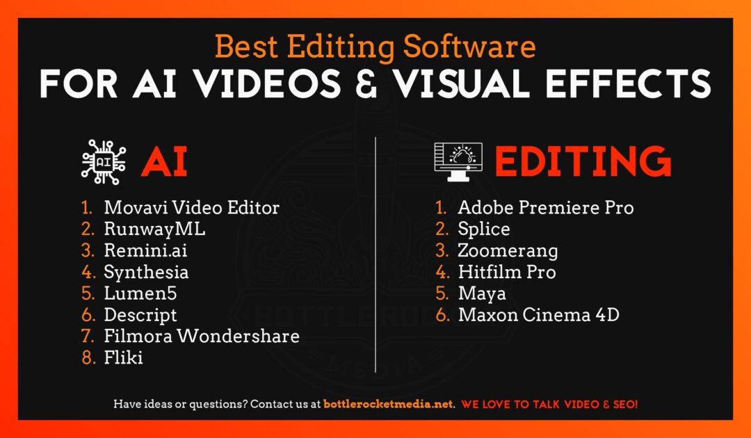 Best Editing Software for AI Videos & Visual Effects | Bottle Rocket Media