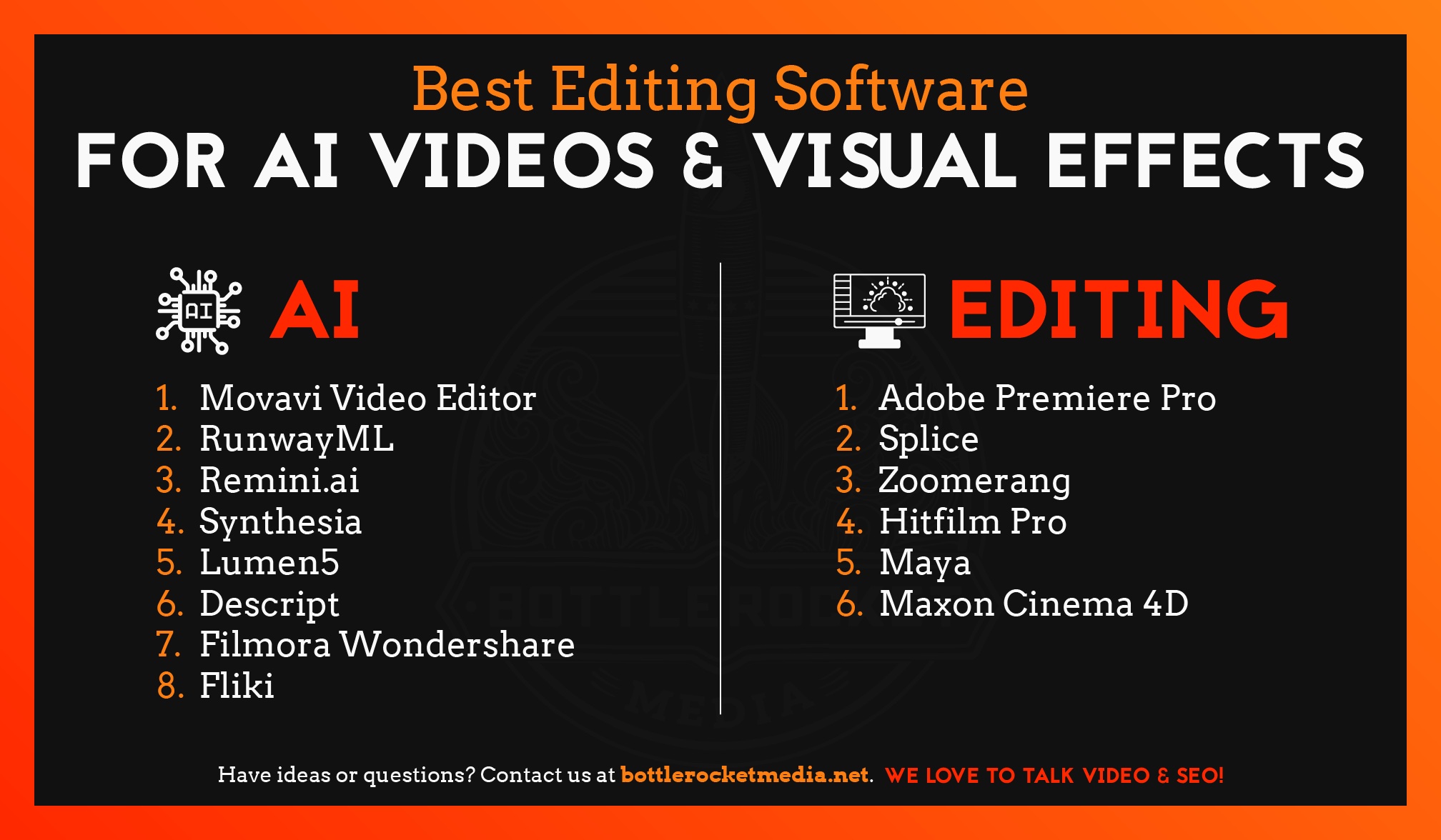 Best Editing Software for AI Videos & Visual Effects | Bottle Rocket Media