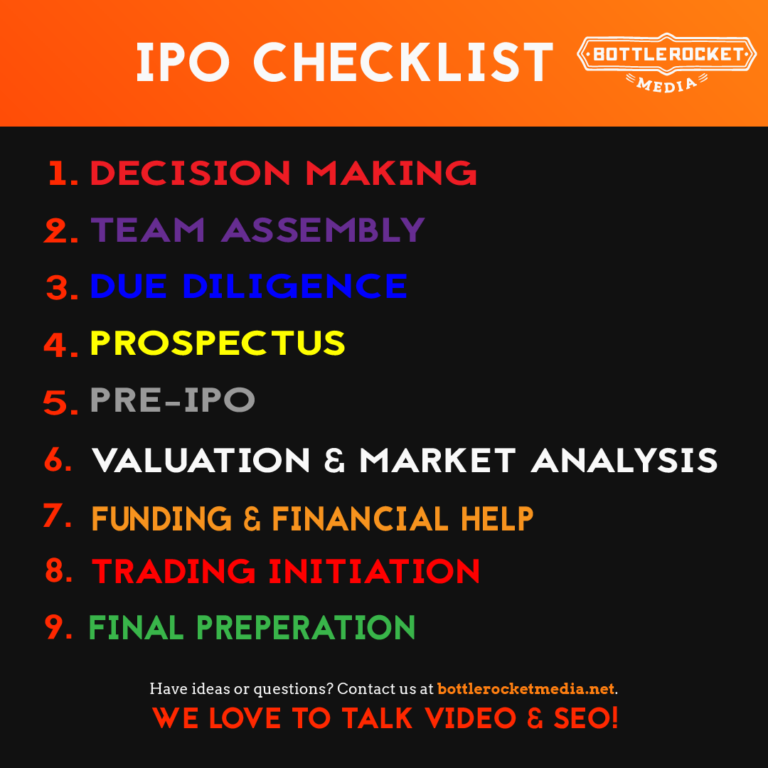 IPO Readiness Checklist | Bottle Rocket Media